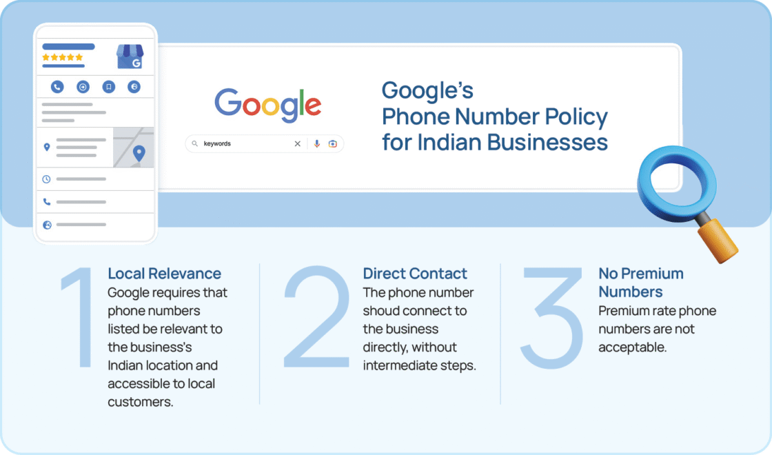 How to Fix Google Business Profile Phone Number Verification Issues ...